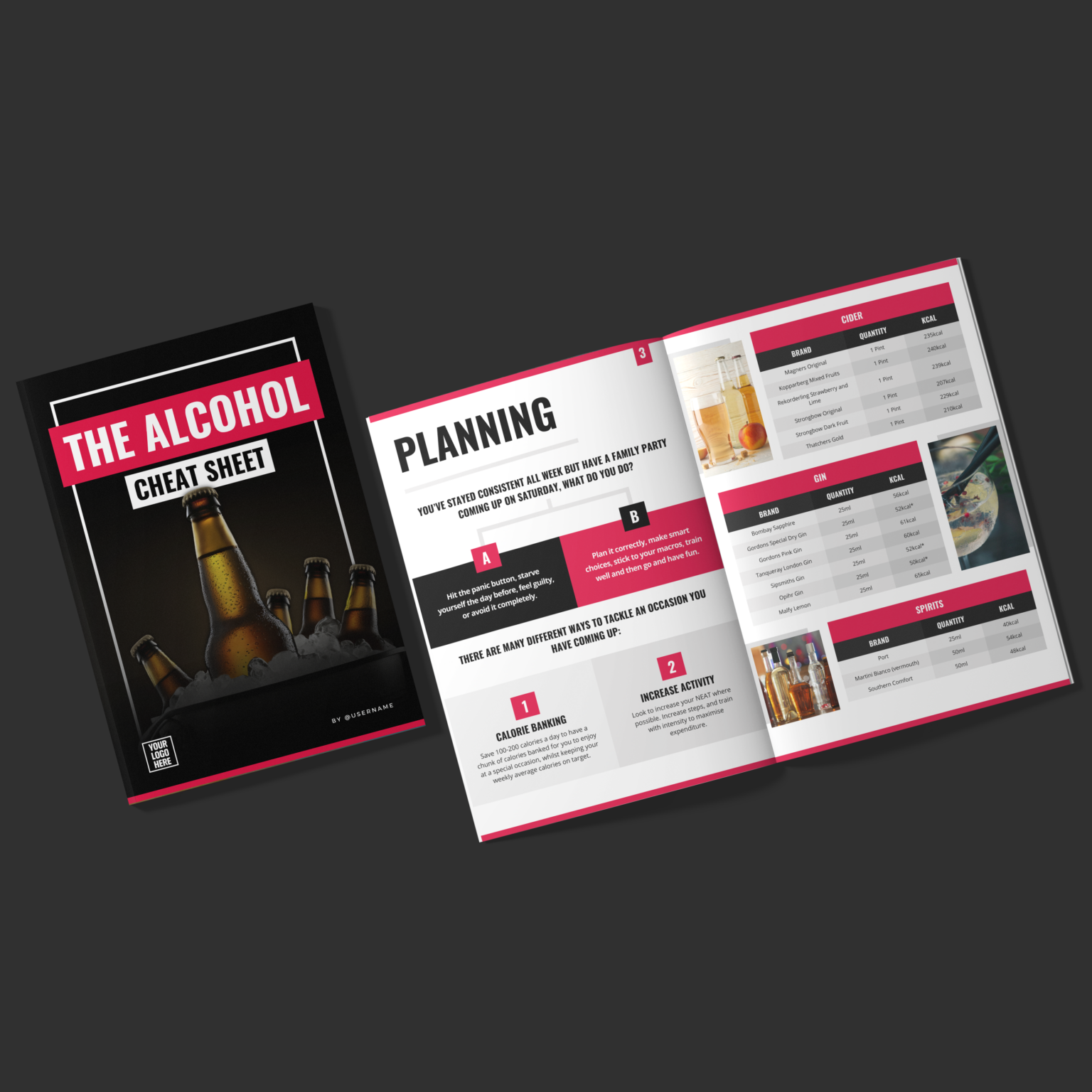 The Alcohol Cheat Sheet V2 – MyBrand By Graphfit